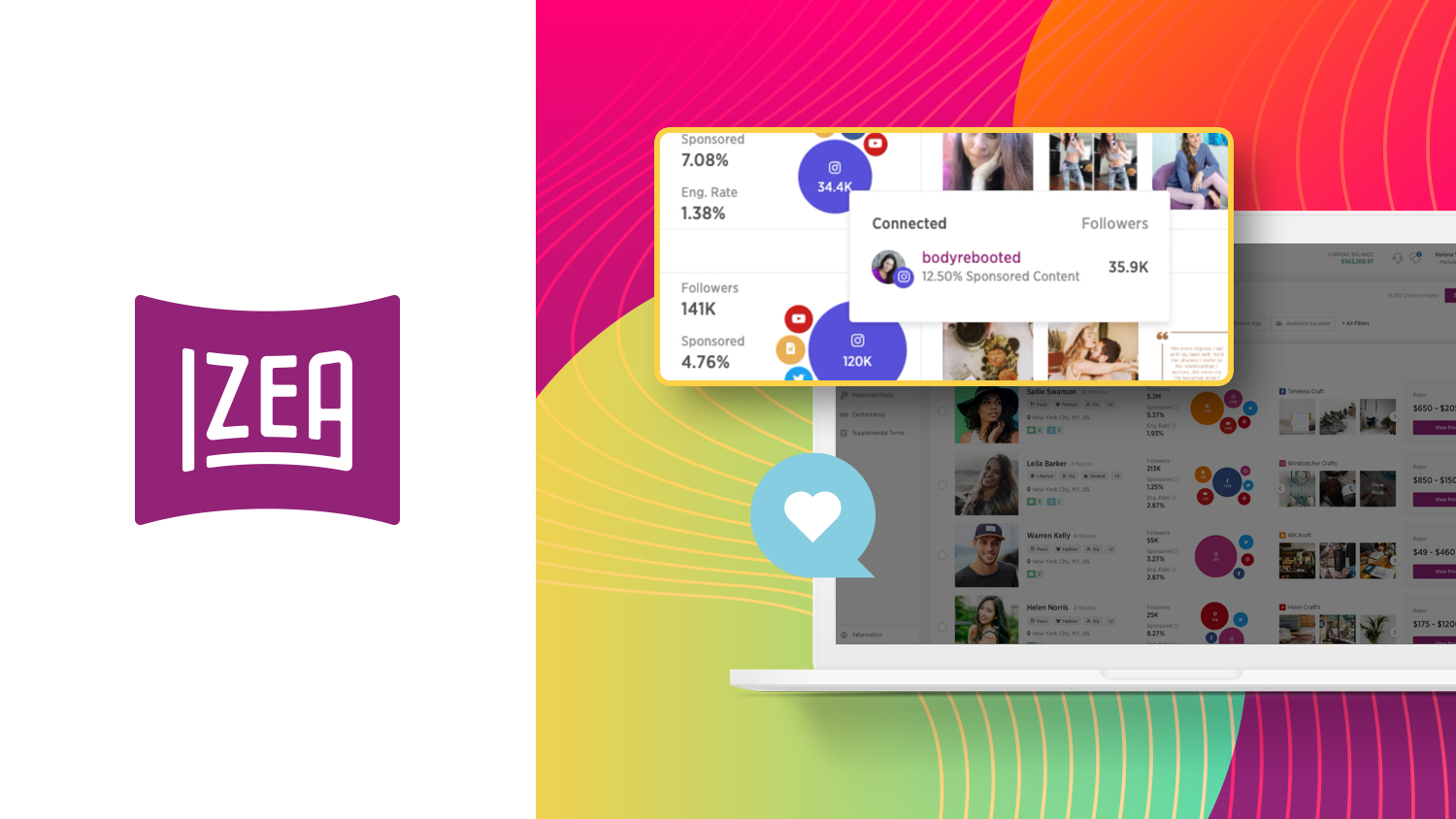 IZEA Announces Influencer Sponsorship Index - IZEA Worldwide, Inc